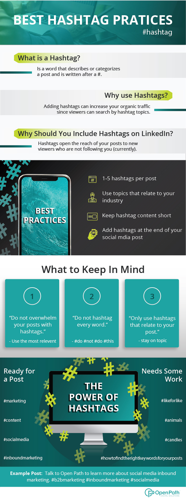 B2B Solutions: How to Use Social Media Marketing Hashtags Effectively